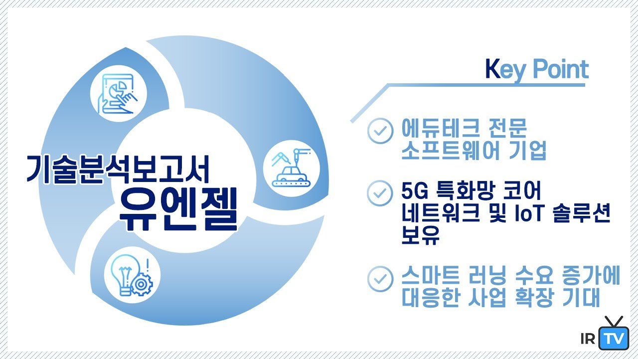 기술분석 유엔젤 이동통신 솔루션 및 에듀테크 전문 소프트웨어 기업 Youtube