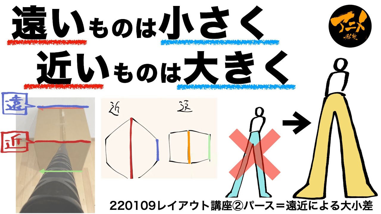 【パース基礎】遠いものは小さく、近いものは大きく※220109レイアウト講座⑤ Youtube