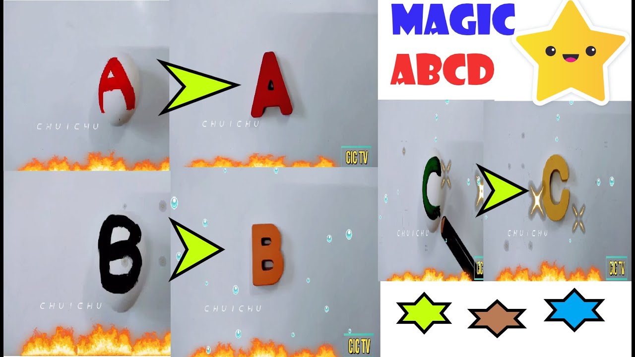 ABCD| Egg Surprise|ABCD English|A for Apple|Alphabet Songs|Kids|Nursery ...