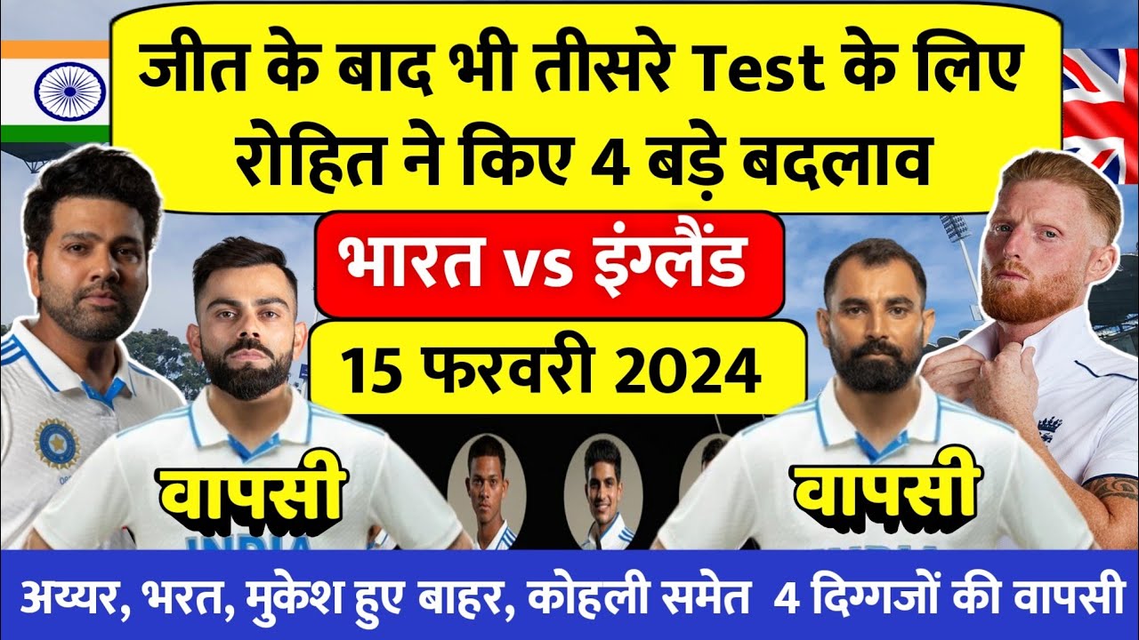 India vs England 3rd Test Match Final Playing 11 | IND vs ENG 3rd Test ...