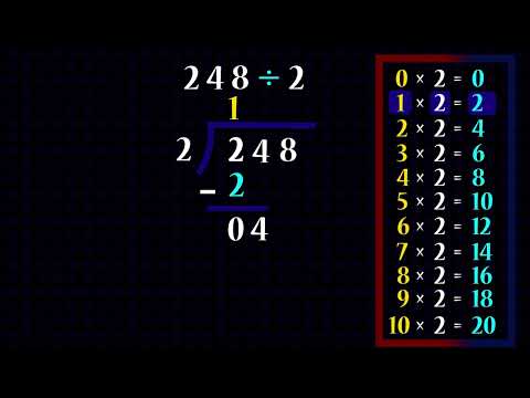 simple and easy long division Method - YouTube