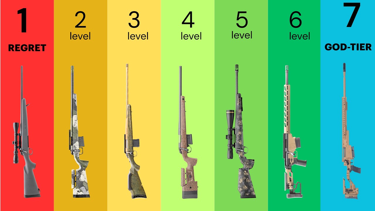 7 Levels of Bolt Action Rifles Explained - YouTube