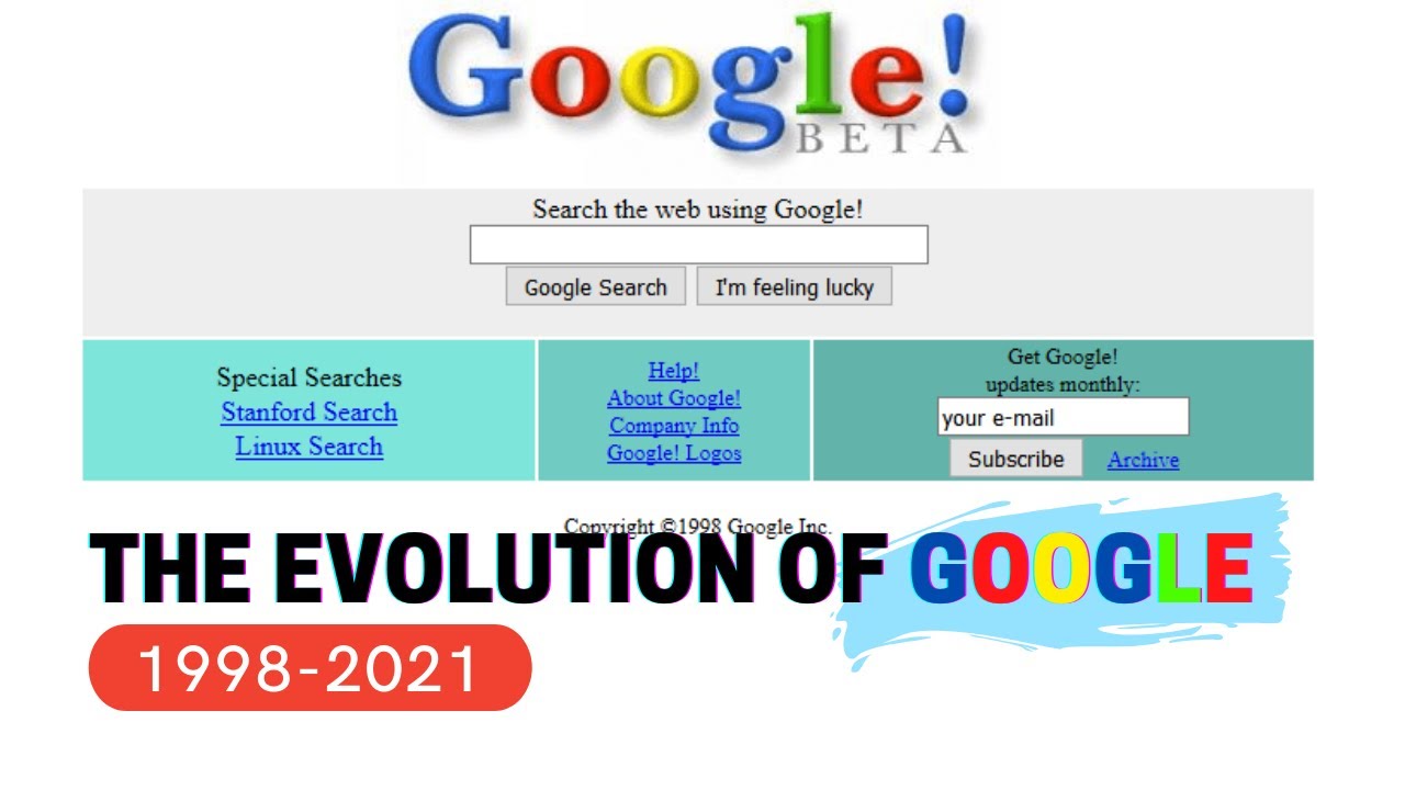 Evolution Of Google Over The Years (1998-2021) - YouTube