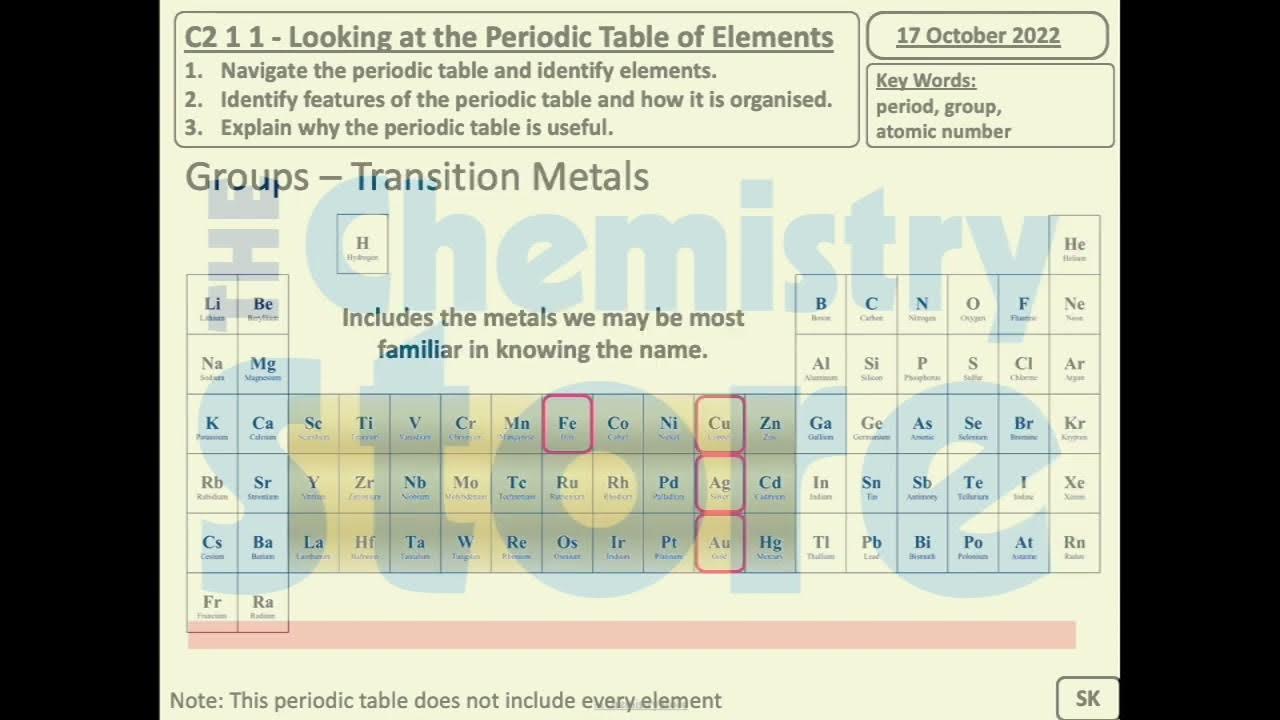 C2 1 1 Looking at the Periodic Table of Elements - YouTube