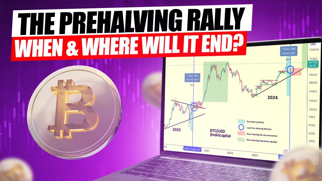 The Bitcoin Pre-Halving Rally - When & Where Will It End? - YouTube