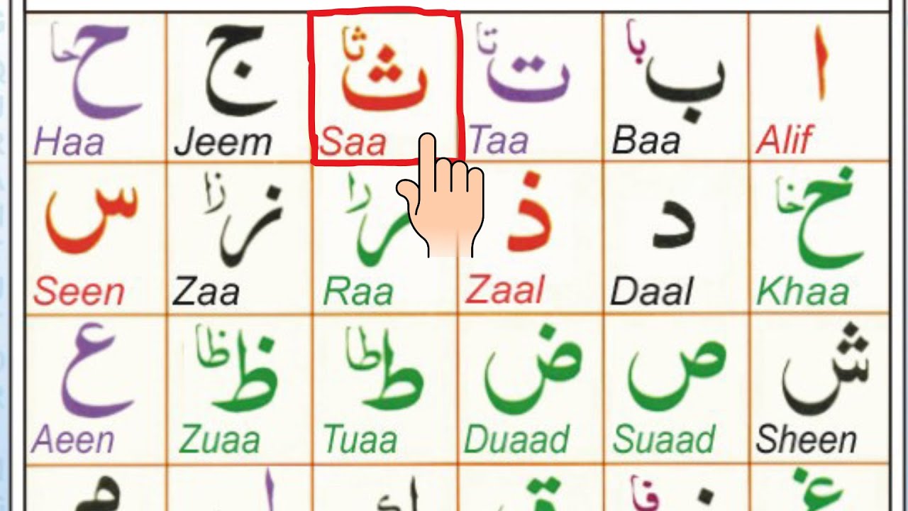 Alif Baa Taa - Quran _ Arabic ALphabets _ Arabic Beginners _ Qaida ...