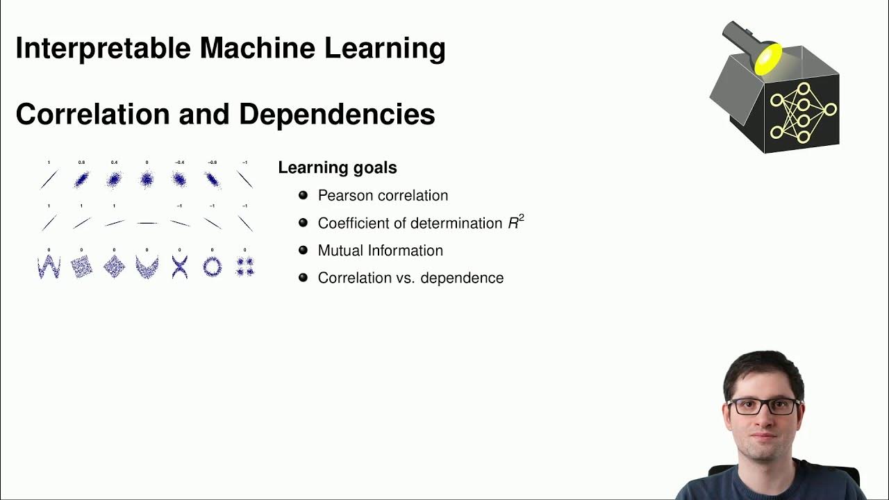 Interpretable Machine Learning - Introduction - Correlation and Dependencies - YouTube