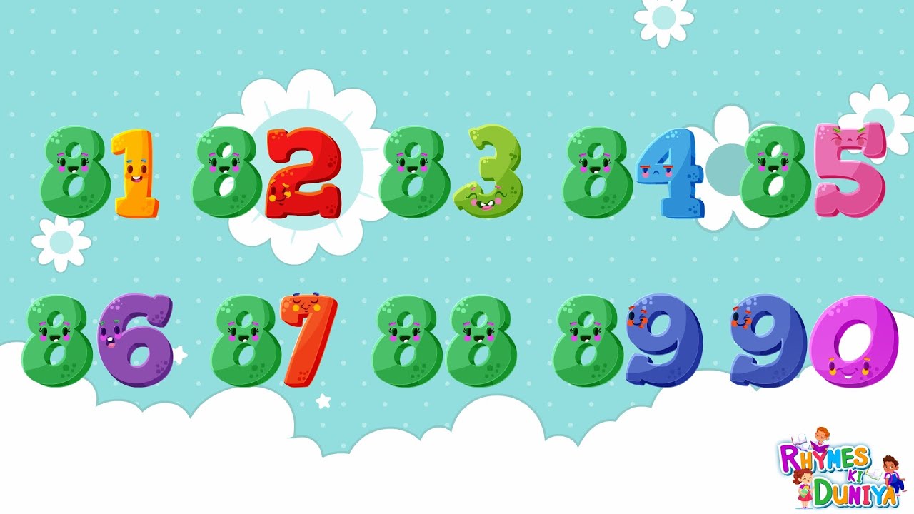 1_to_10 Numbers Counting for Kids | Number Names 1 to 10 | Count ...