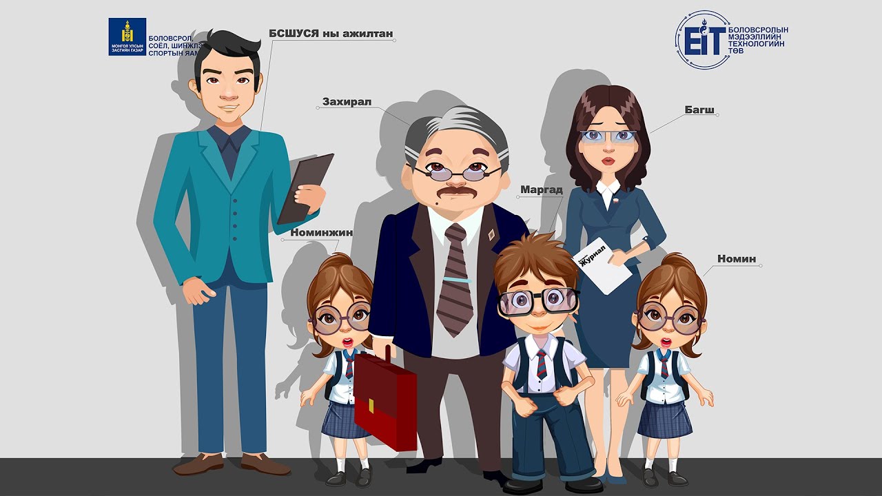 econtent.edu.mn - YouTube