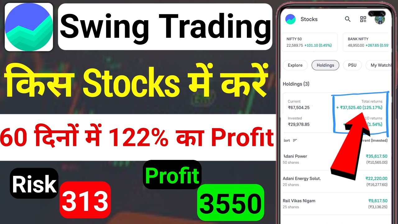 swing trading in groww app | Swing Trading Kaise Kare 2024 | Groww app ...