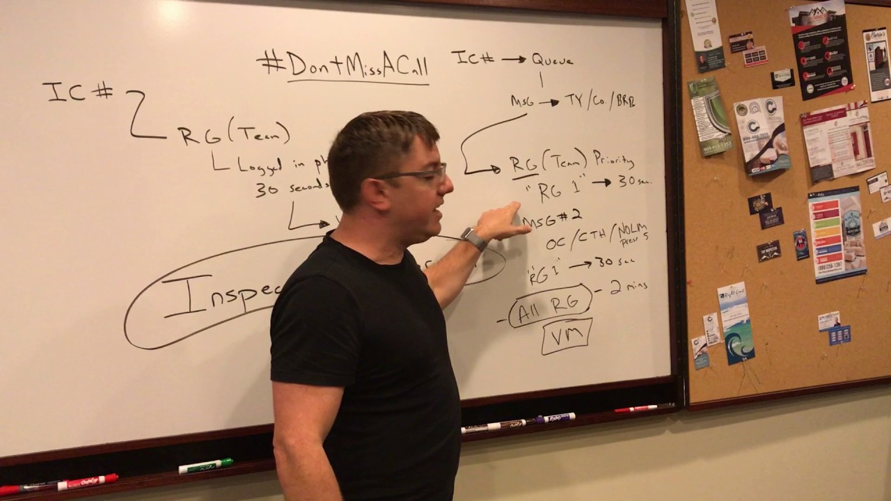 Inspection Call Centers and Inspection Support Network - YouTube