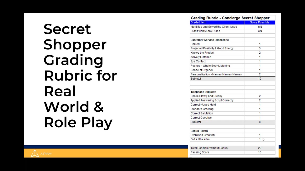Secret Shopper Rubric - YouTube
