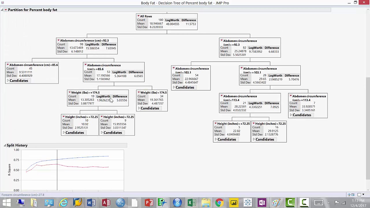 Lecture 27. Comparing models in JMP - YouTube