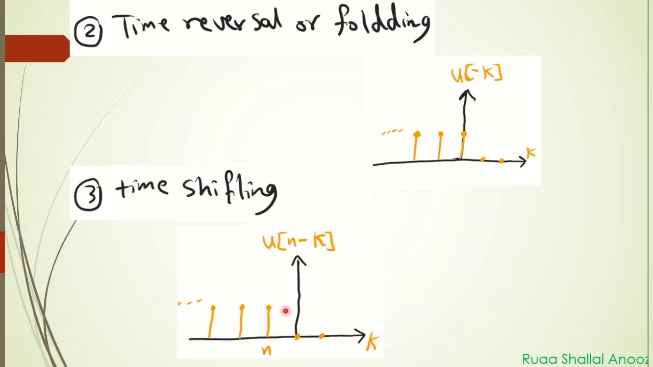 Lecture 4: Convolution - YouTube