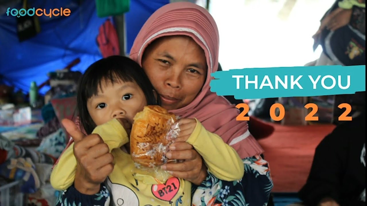 Thank You 2022 | End Year Video - YouTube
