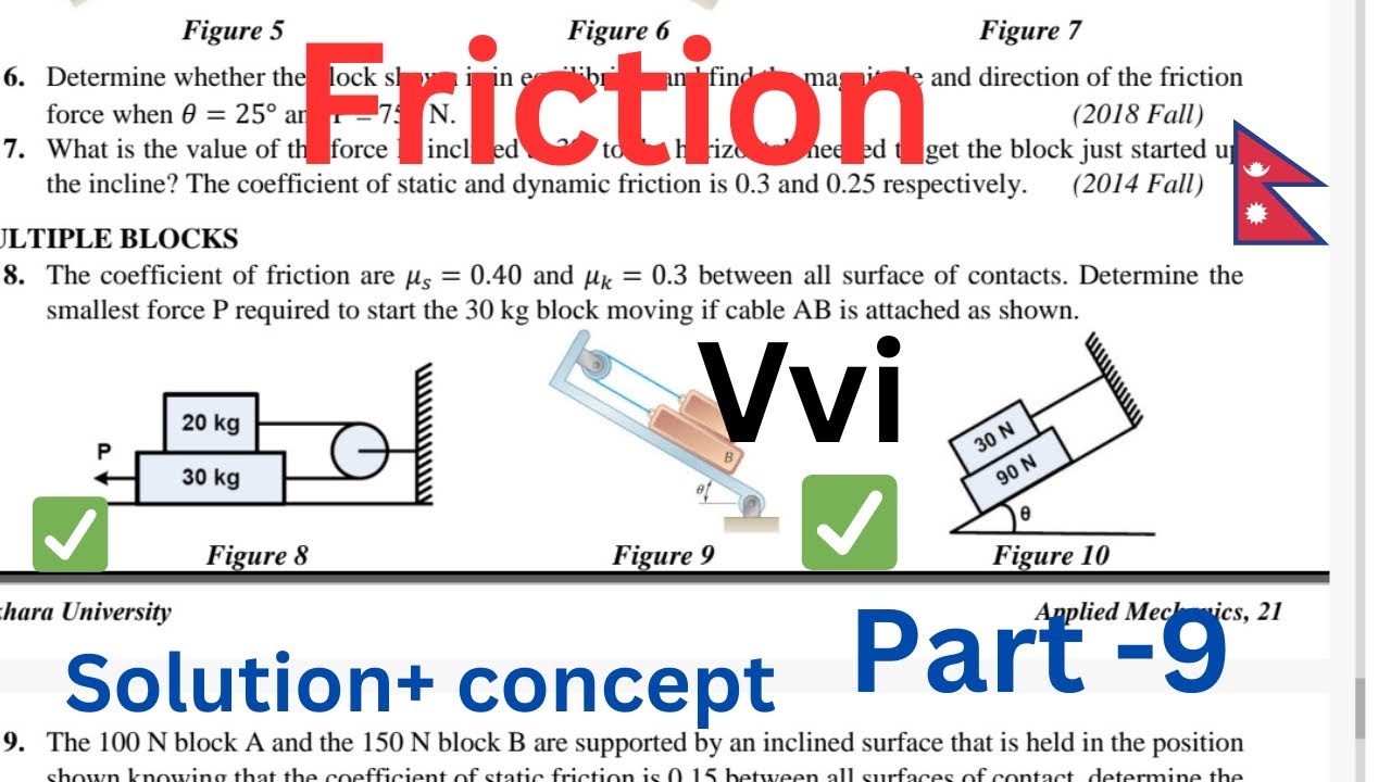 Applied mechanics । Friction। Multiple blocks problem with easy way # ...
