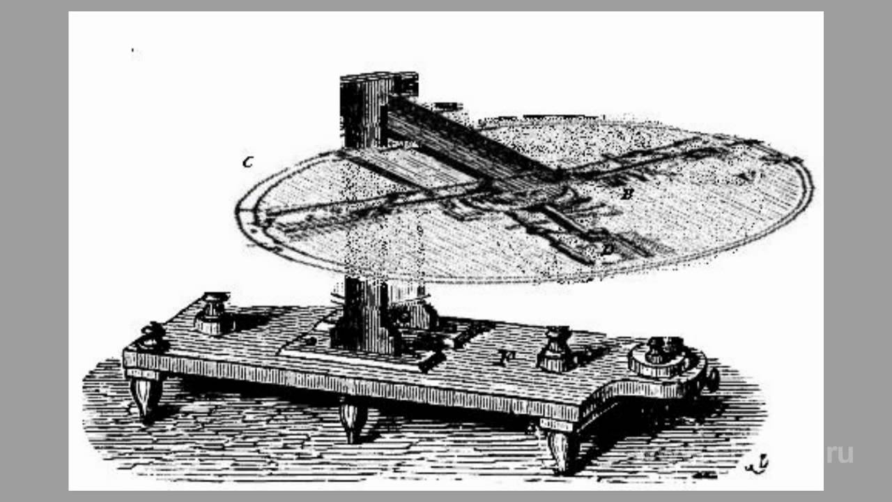 Electrostatic Motor - YouTube