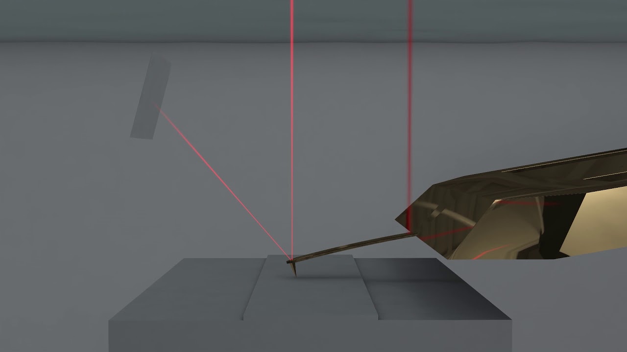 Photothermal excitation (CleanDrive) - YouTube