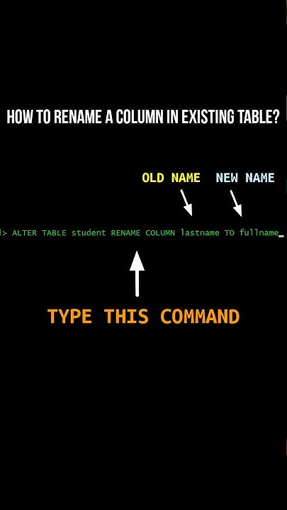 How To Alter Rename A Column In Existing Mysql Table Shorts Mysql Alter Youtube