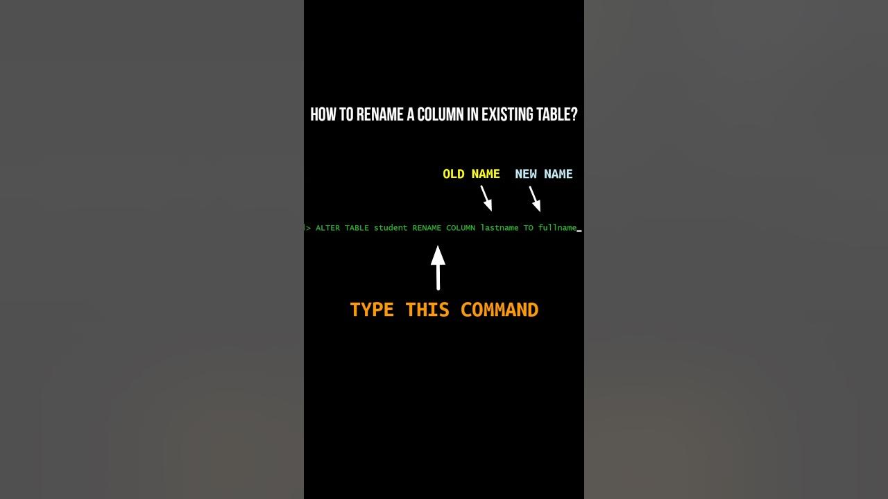 How To Alter/Rename a Column in Existing MySQL Table? #shorts #mysql # ...