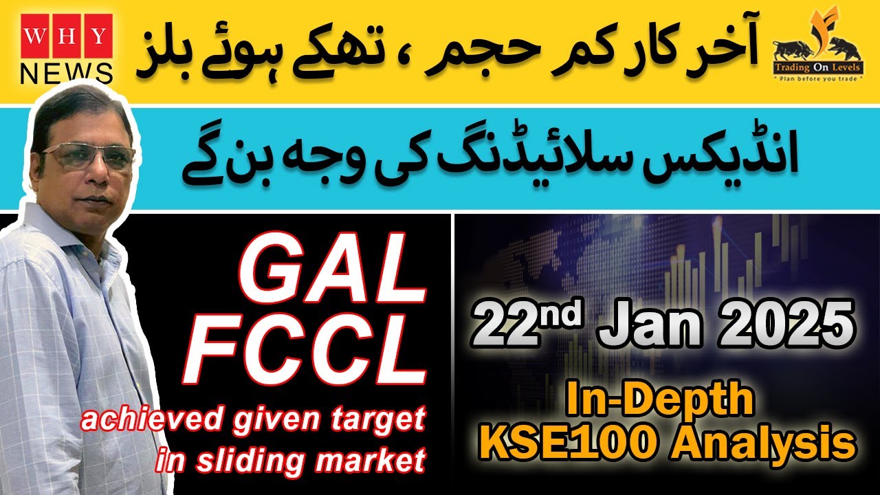 In Depth KSE100 Analysis for 22nd Jan 2025 by Khalid Saifuddin - YouTube