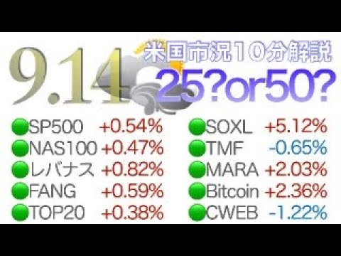 あなたはFOMCの利下げ＜25bp or 50bp＞どちらだと思いますか？（9月14日）米国市況10分解説 （レバナス FANG+ Top20 TECL SOXL WEBL Bitcoin ...