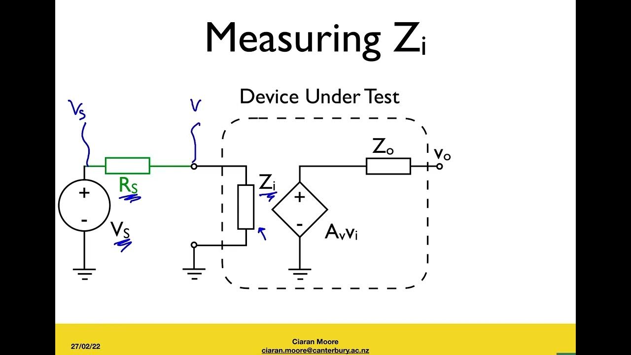 Measuring Input Impedance - YouTube