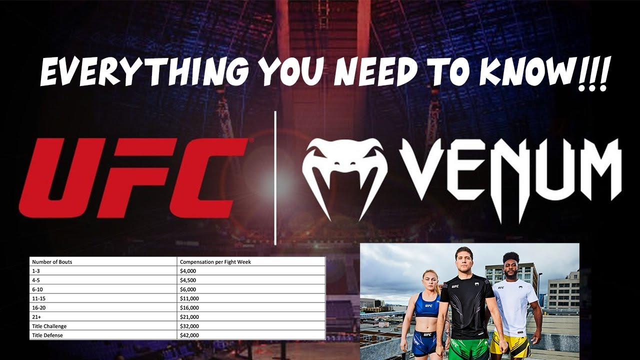 The UFC and Venum Deal | Everything You Need to Know - YouTube