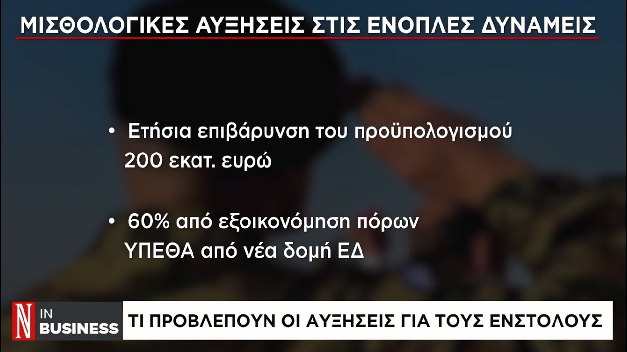 Τι προβλέπουν οι αυξήσεις για τους ένστολους - YouTube