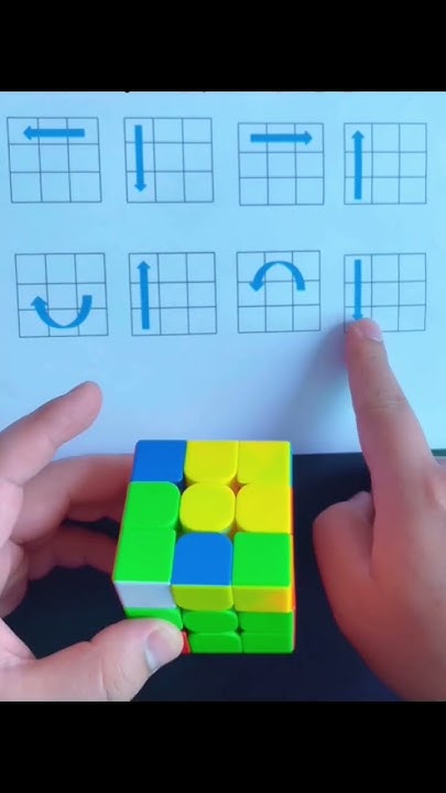 Puzzle cube solve ||Just two steps||Part 2||Interesting Shorts 2k23 - YouTube