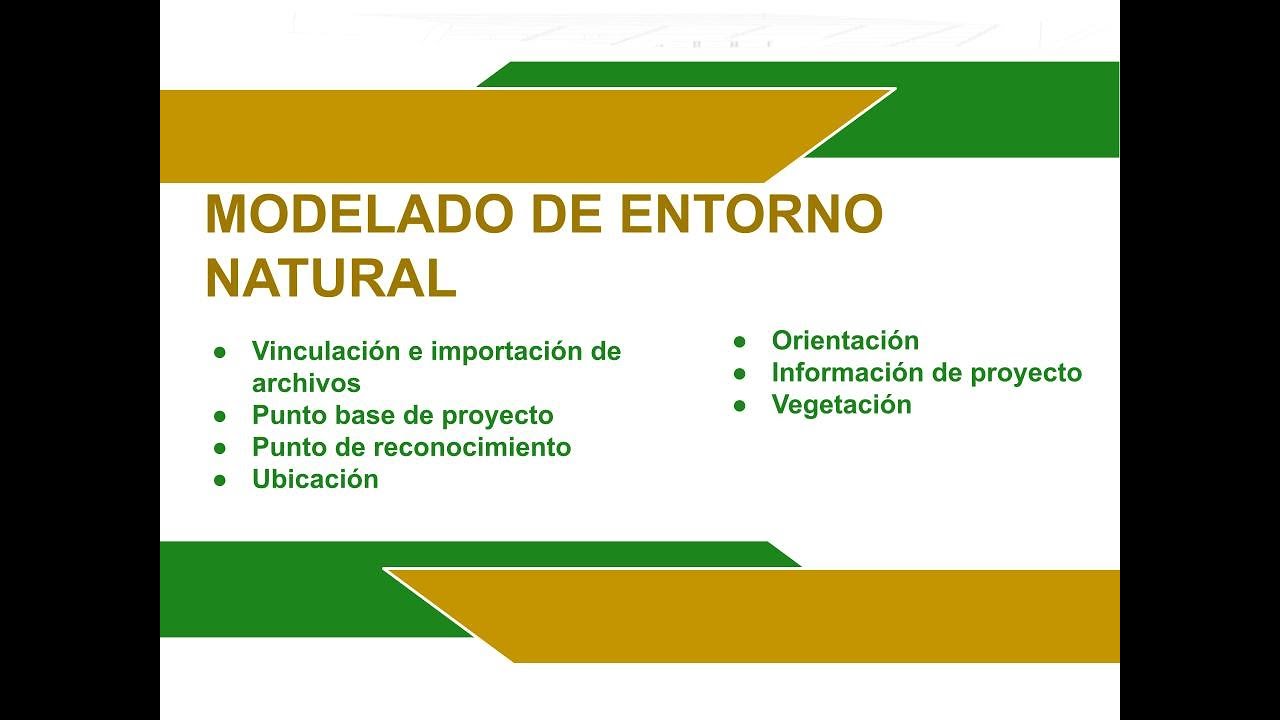 C3. Entorno natural - YouTube