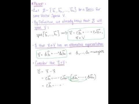 The Unique Representation Theorem - YouTube