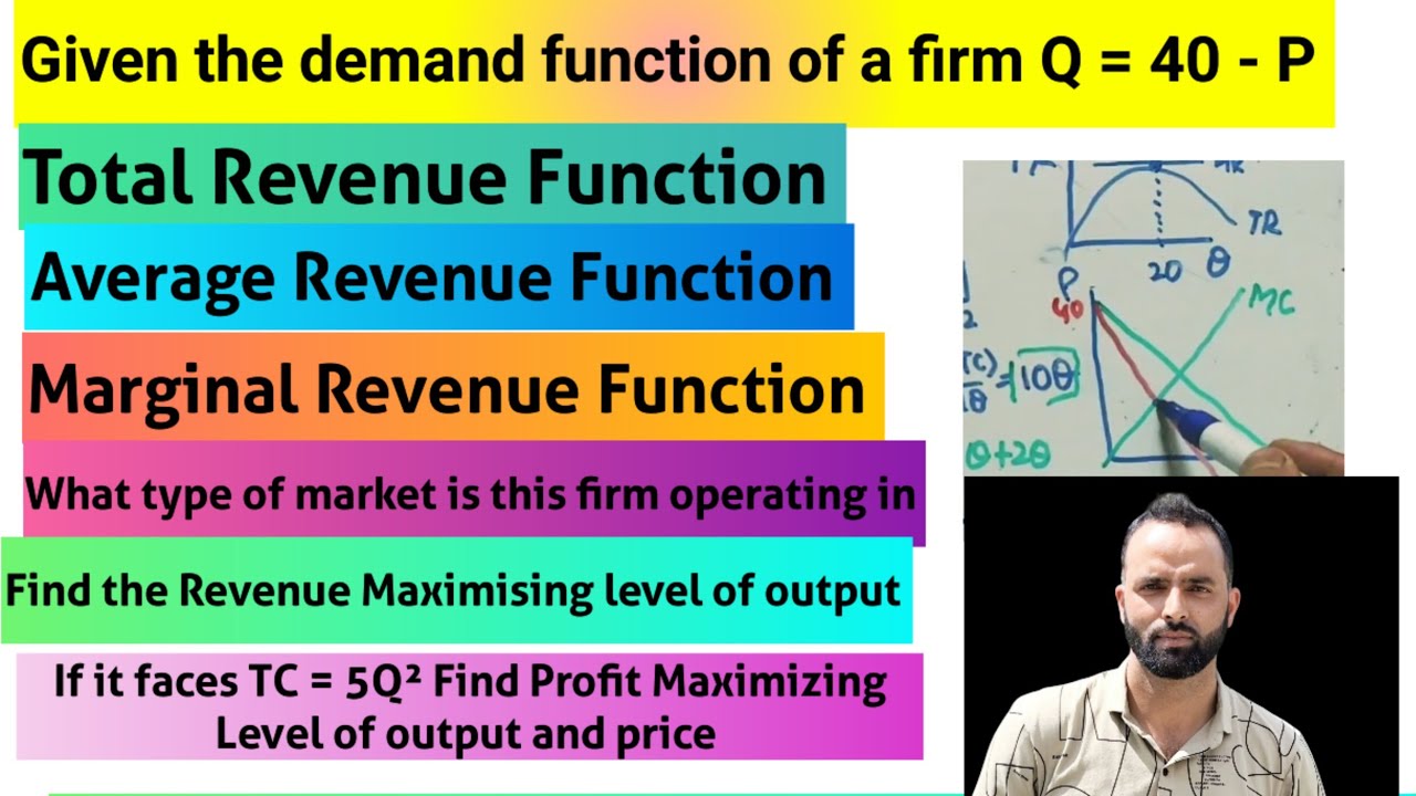 Total Revenue, Marginal Revenue, and Profit-Maximizing Output ...