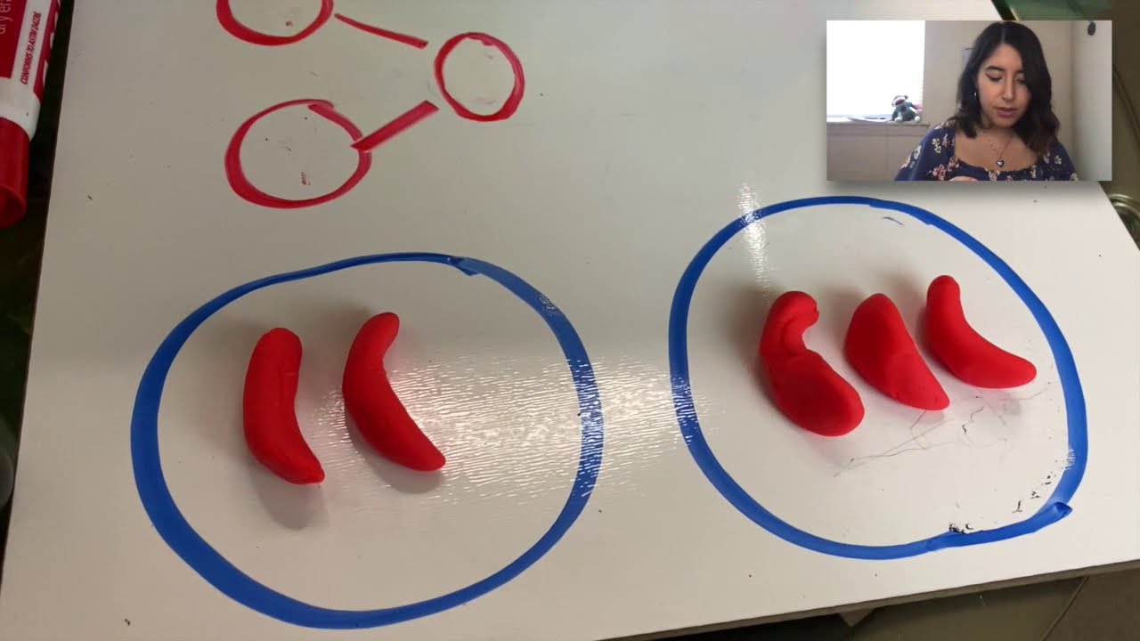 Eureka Math Module 4 Lesson 4 - YouTube