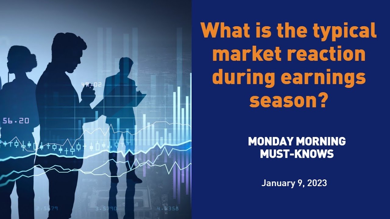 What is the typical market reaction during earnings season? - MMMK ...