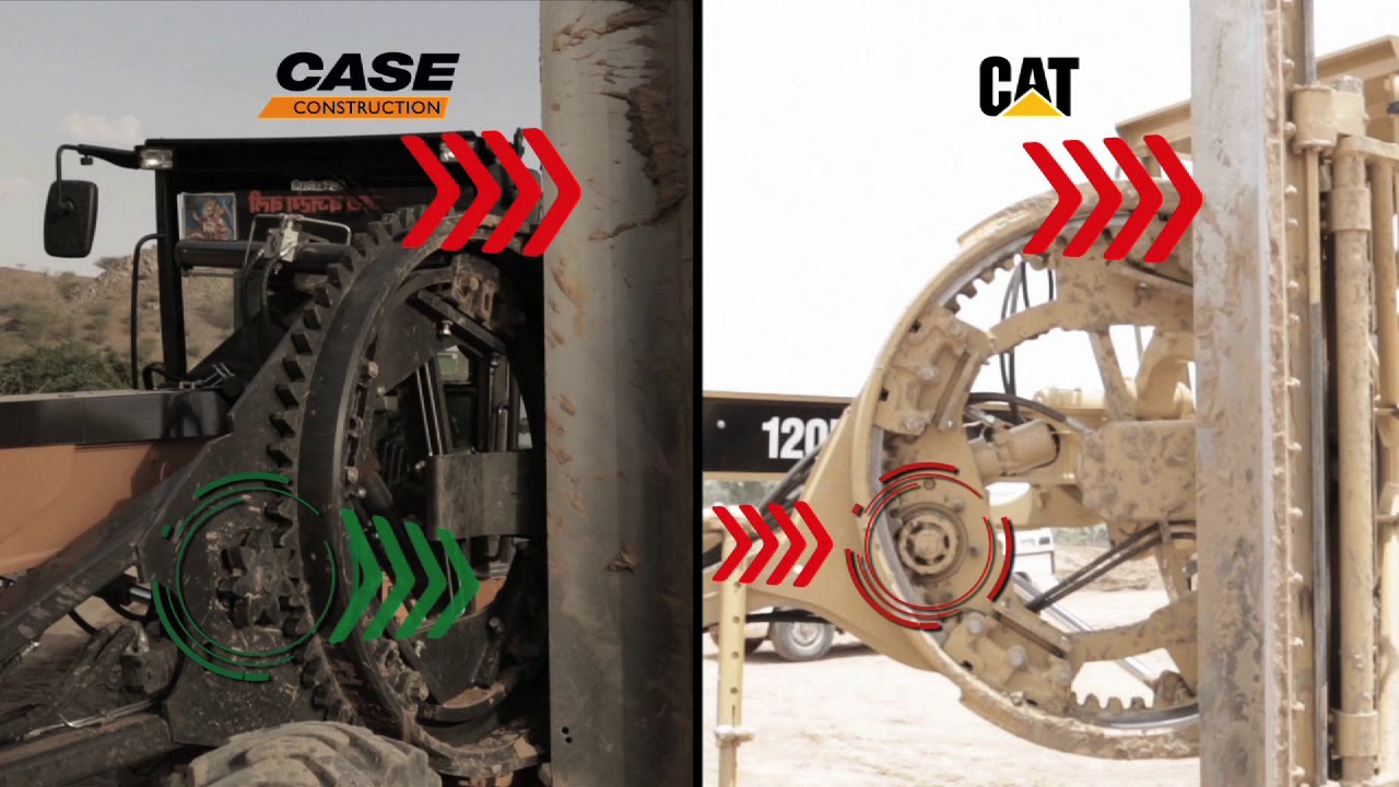 CASE GRADER RELIABILITY - YouTube