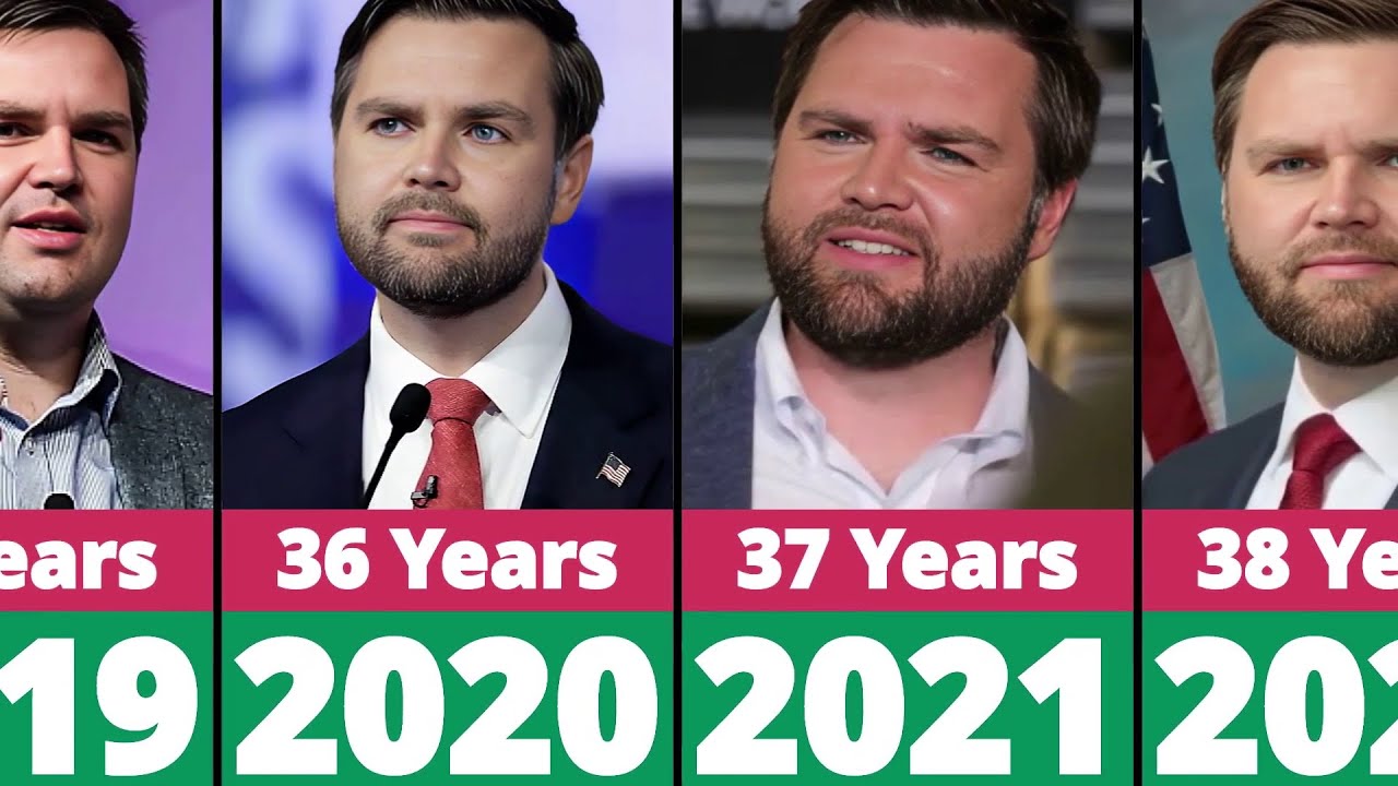 Transformation Of JD Vance From 2 To 40 Years Old - YouTube