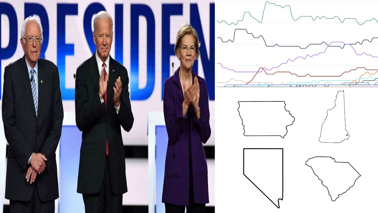 Bernie surges! New early state polls - YouTube