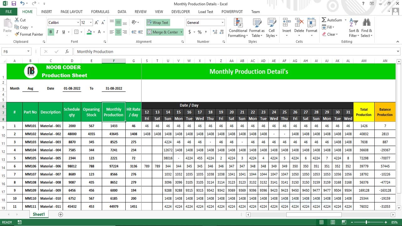 Monthly production Report Limited company For Microsoft excel Advance ...