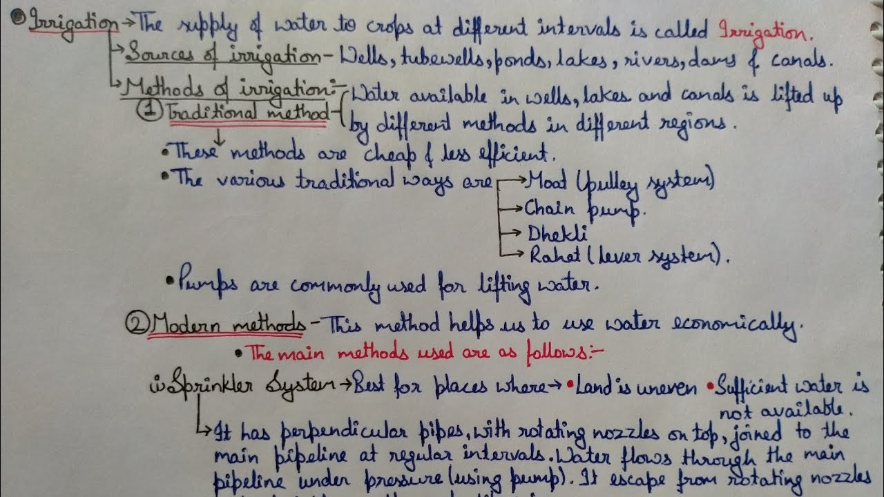 Class-8 |SCIENCE| Ch-1( Crop production and management )(Part 3) Ncert ...