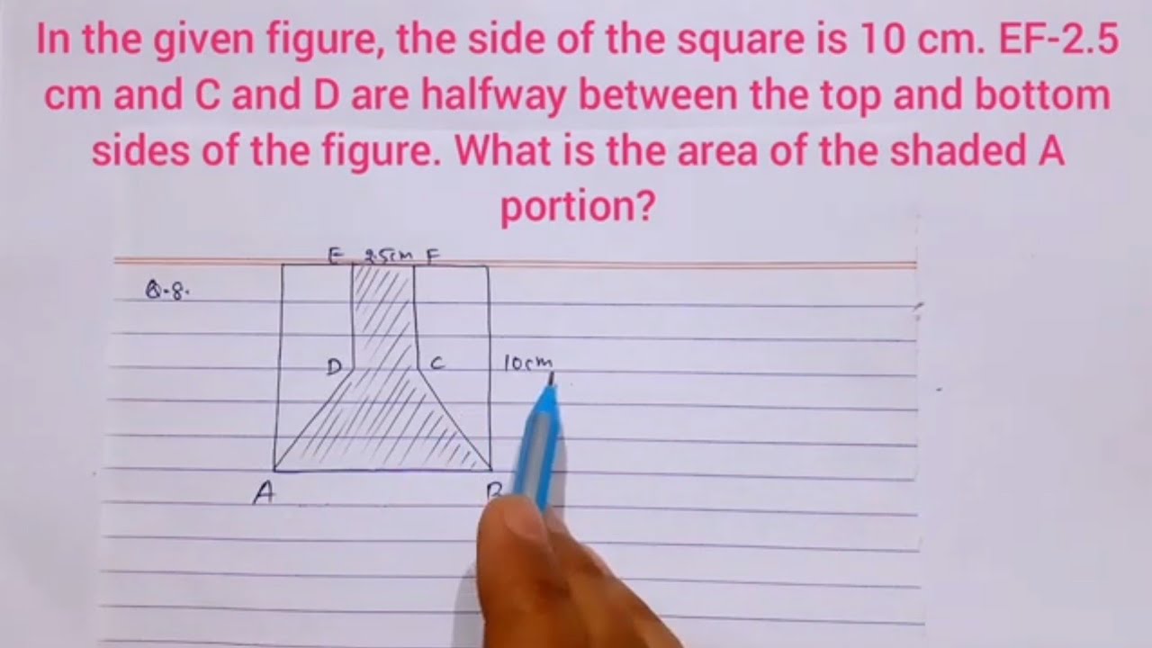 In the given figure, the side of the square is 10 cm. EF-2.5 cm and C ...