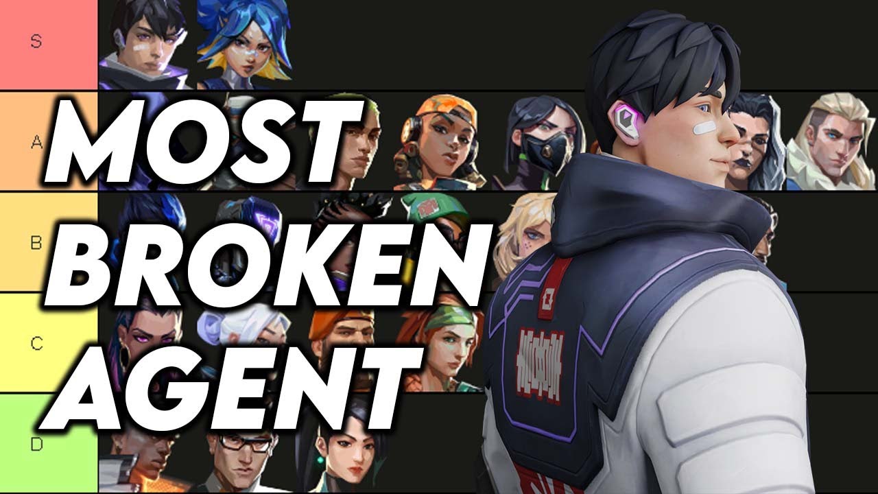 New VALORANT META Tierlist - YouTube