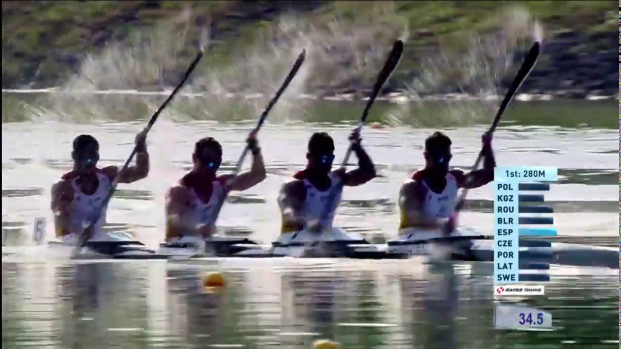 SEMI - K4 - 1000 MEN WORLD CHAMPIONSHIPS CANOE SPRINT RACICE 2017 - YouTube