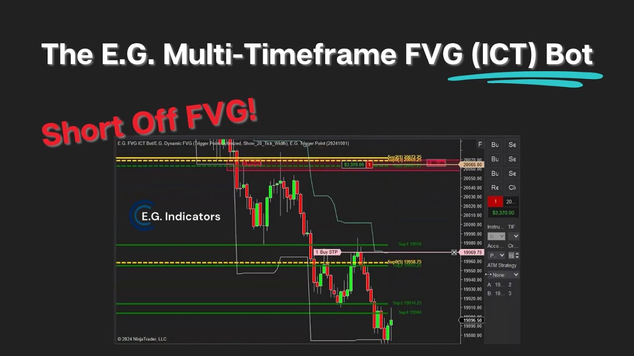 [ICT 2.0] Multi-Timeframe FVG Bot - YouTube