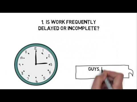 The RACI Questionnaire