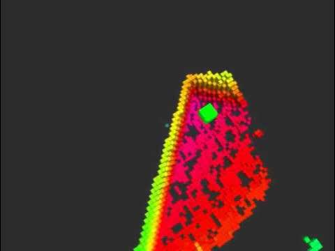 Collision detection using FCL in ROS platform - YouTube