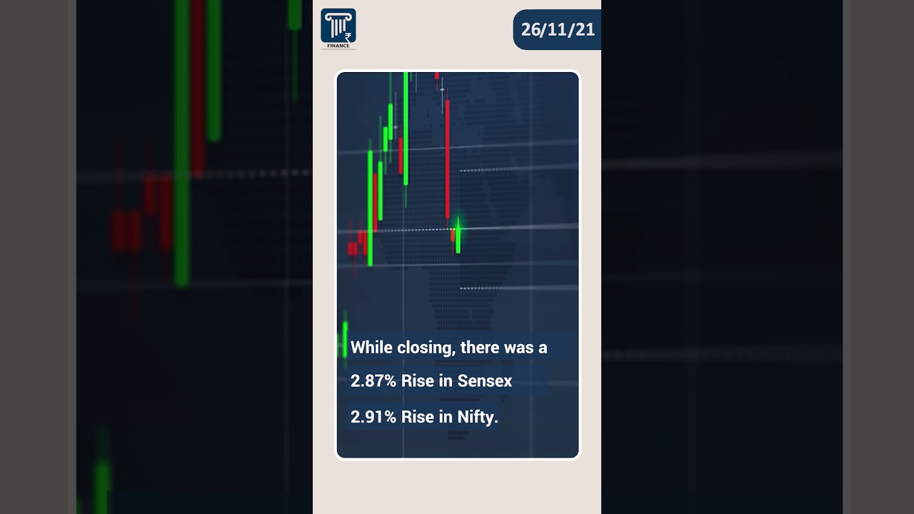 Today's Share Market Update | Today Finance Update | Finance News ...