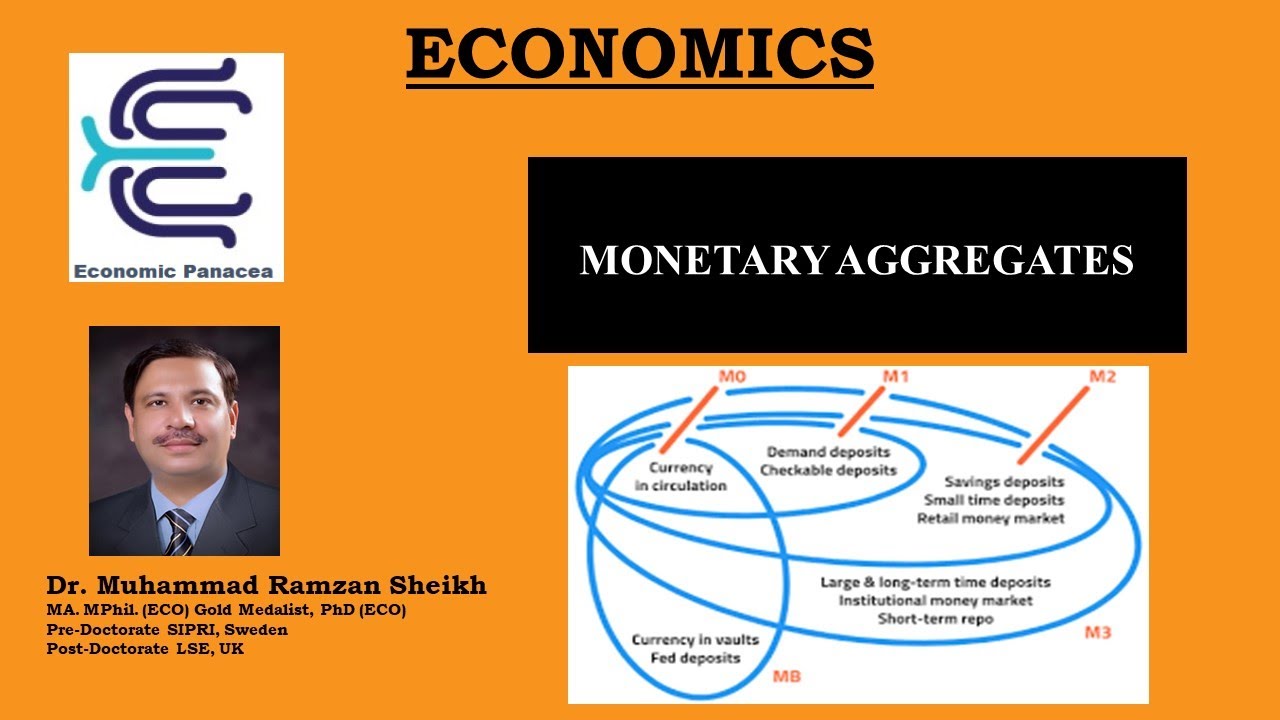 MONETARY AGGREGATES - YouTube