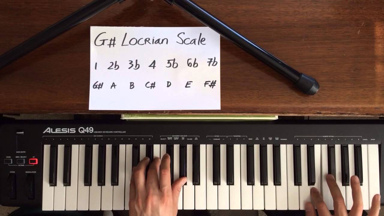 G# Locrian scale for right hand - YouTube
