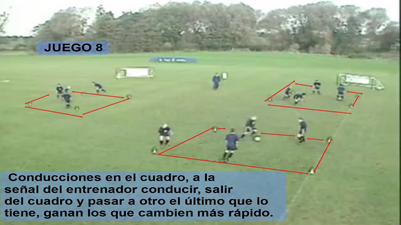 EJERCICIOS para la CONDUCCIÓN DEL BALÓN en el fútbol - YouTube